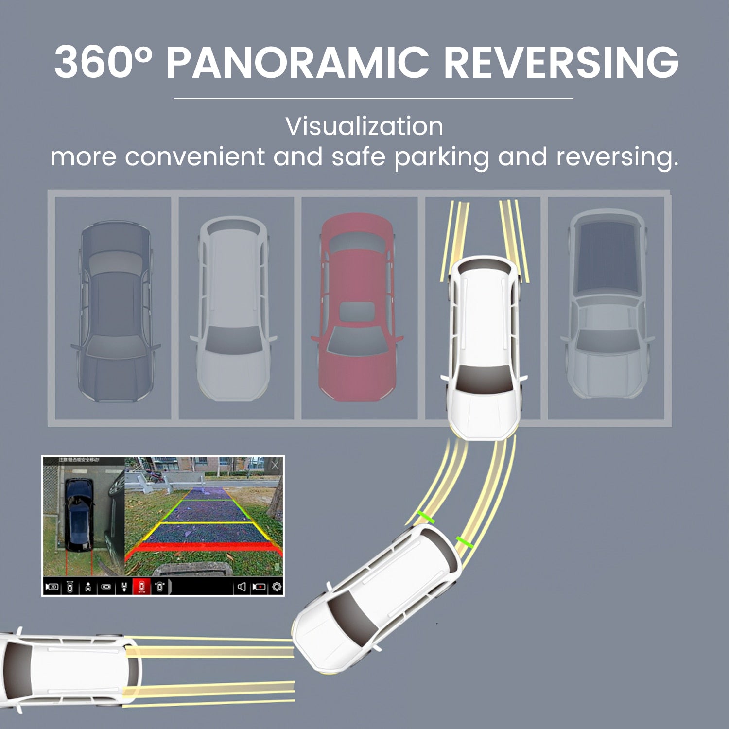 MEKEDE 360° Panoramic Camera HD Rear / Front / Left / Right 360 Panor ...